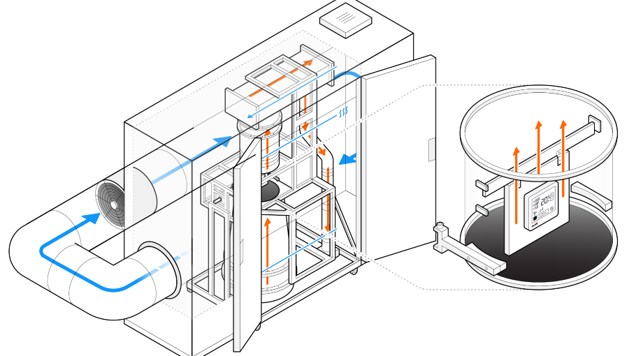Indoor Air Quality in Schools | CO2 Sensors HVAC | Belimo