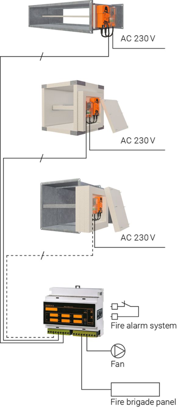 System solution for smoke control dampers | Belimo